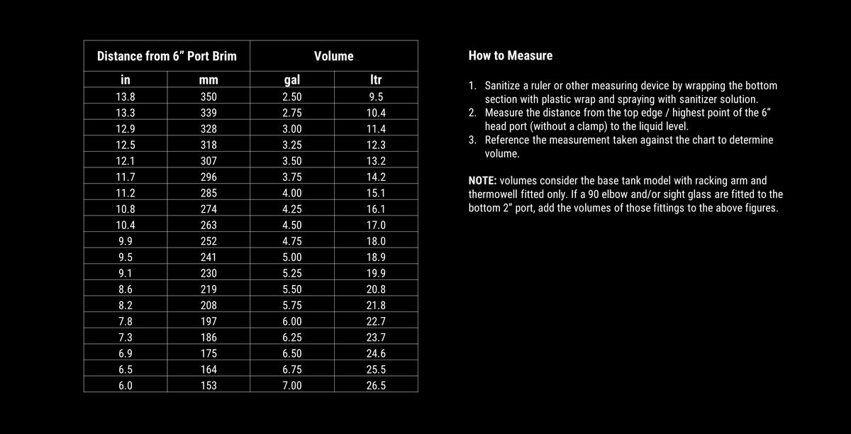JF8 Liquid Level Chart – Custom Fermentations